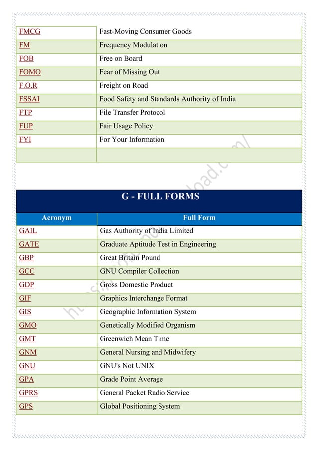 A To Z Full Form + All Full Form List pdf Download | PDF | Business ...