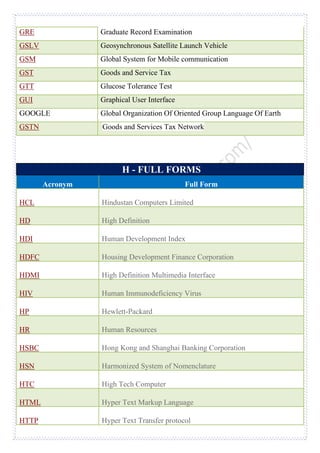A To Z Full Form + All Full Form List pdf Download | PDF