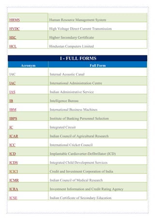 A To Z Full Form + All Full Form List pdf Download | PDF