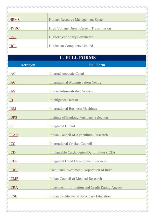 A To Z Full Form + All Full Form List pdf Download | PDF | Business ...