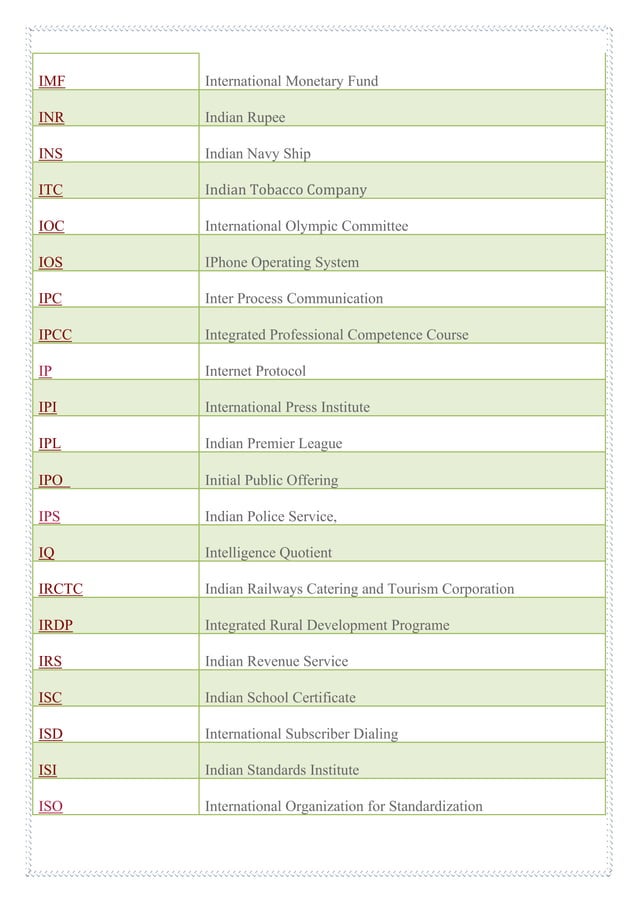 A To Z Full Form + All Full Form List pdf Download | PDF | Business ...