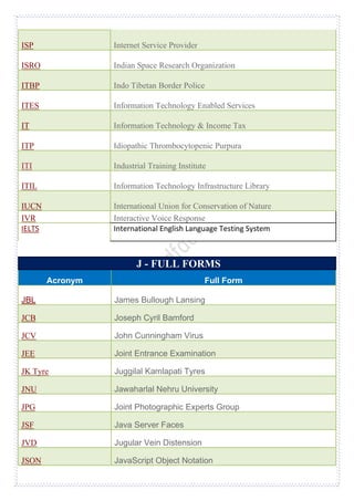 A To Z Full Form + All Full Form List pdf Download | PDF