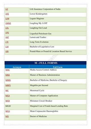 A To Z Full Form + All Full Form List pdf Download | PDF