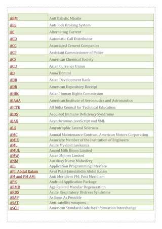 A To Z Full Form + All Full Form List pdf Download | PDF