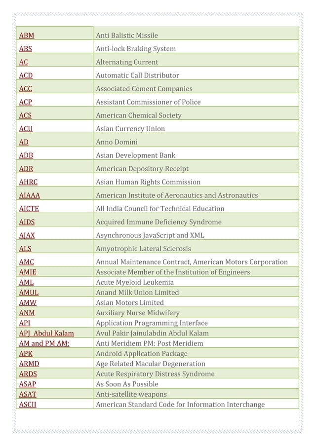 A To Z Full Form + All Full Form List pdf Download | PDF | Business | Business and Finance