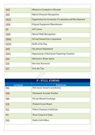 A To Z Full Form + All Full Form List pdf Download | PDF