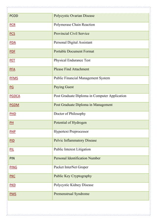 A To Z Full Form + All Full Form List pdf Download | PDF
