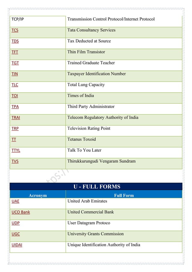 A To Z Full Form + All Full Form List pdf Download | PDF | Business ...