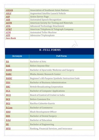 A To Z Full Form + All Full Form List pdf Download | PDF