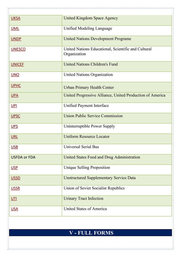 A To Z Full Form + All Full Form List pdf Download | PDF | Business ...