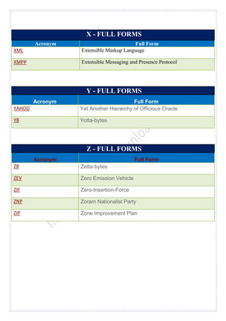 A To Z Full Form + All Full Form List pdf Download | PDF