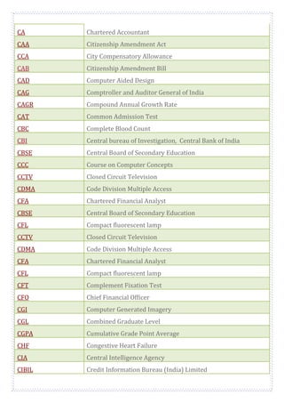 A To Z Full Form + All Full Form List pdf Download | PDF