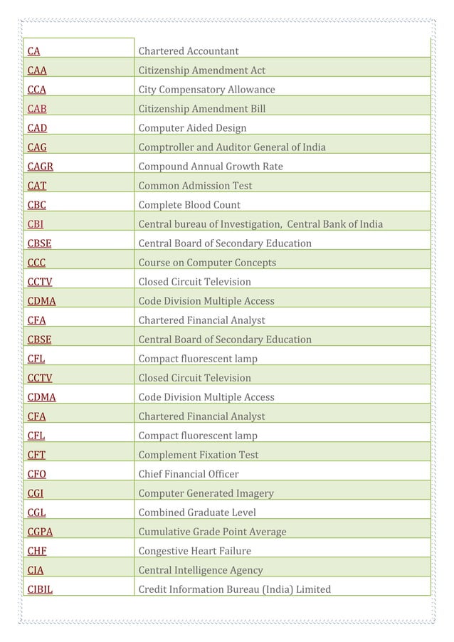 A To Z Full Form + All Full Form List pdf Download | PDF | Business ...