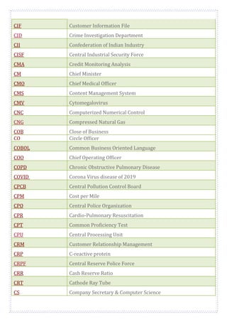 A To Z Full Form + All Full Form List pdf Download | PDF
