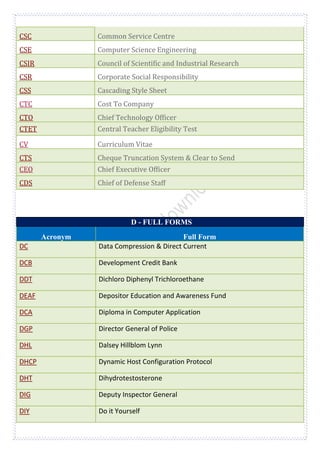A To Z Full Form + All Full Form List pdf Download | PDF