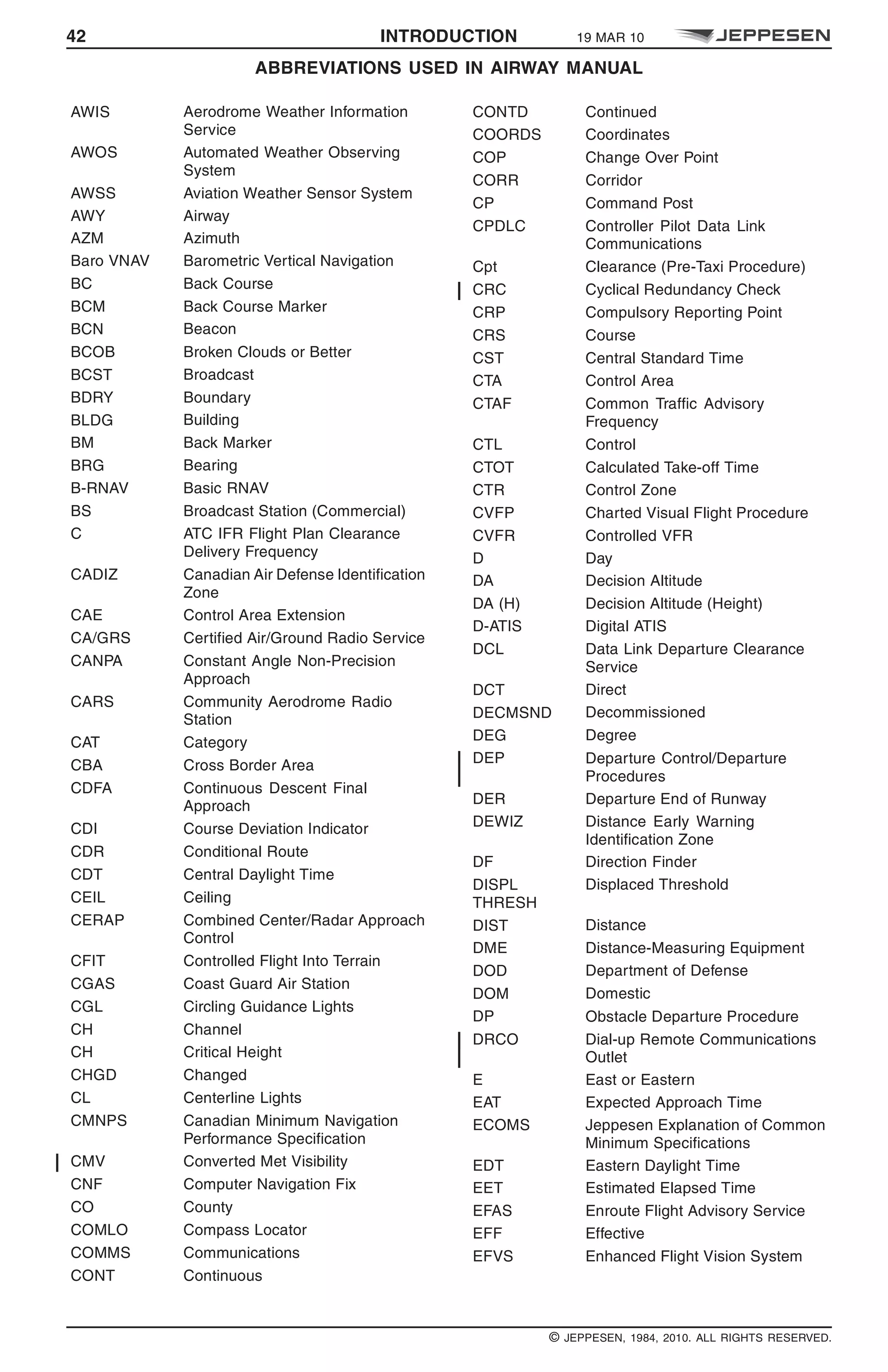 All aviation abbreviations jeppesen | PDF