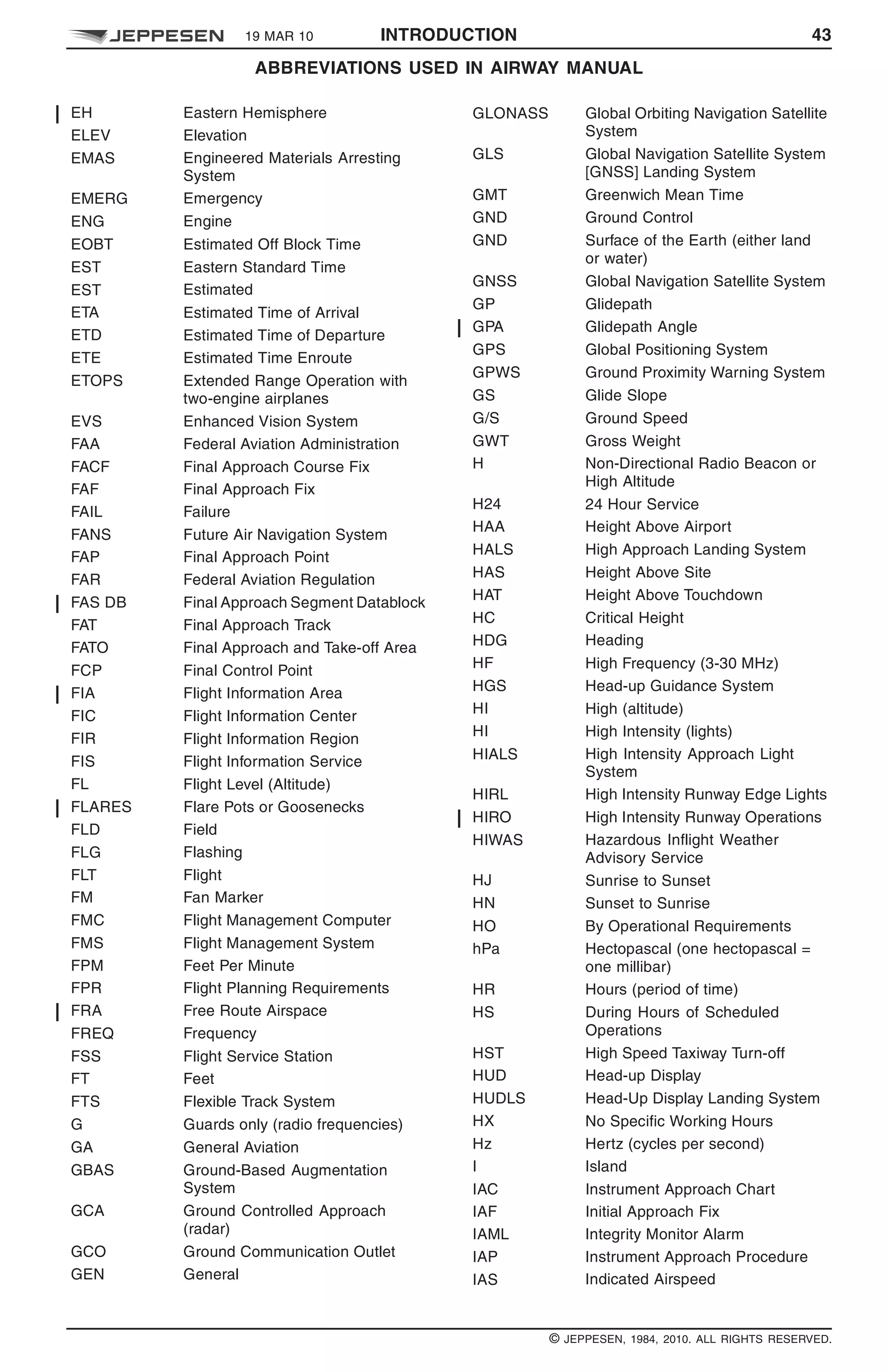 All aviation abbreviations jeppesen | PDF