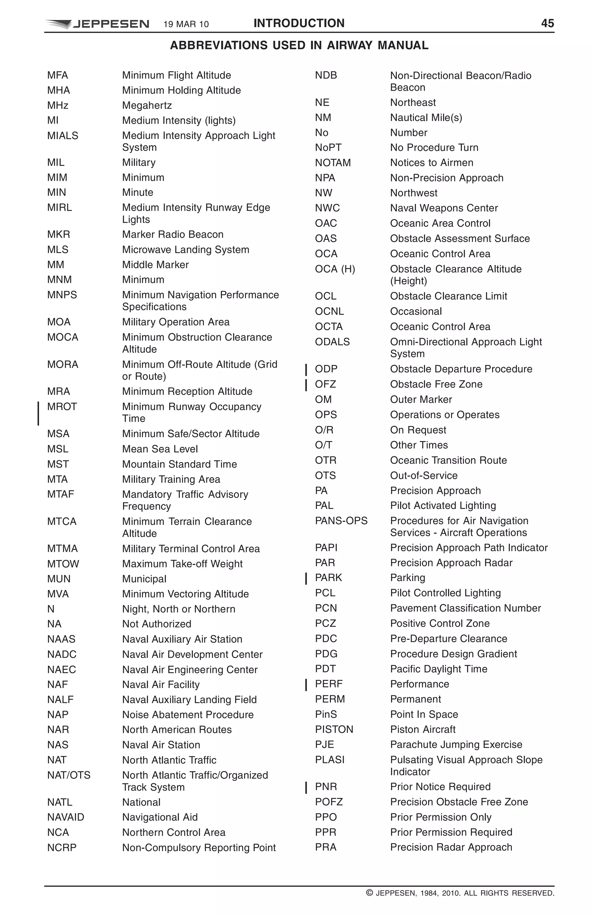 All aviation abbreviations jeppesen | PDF
