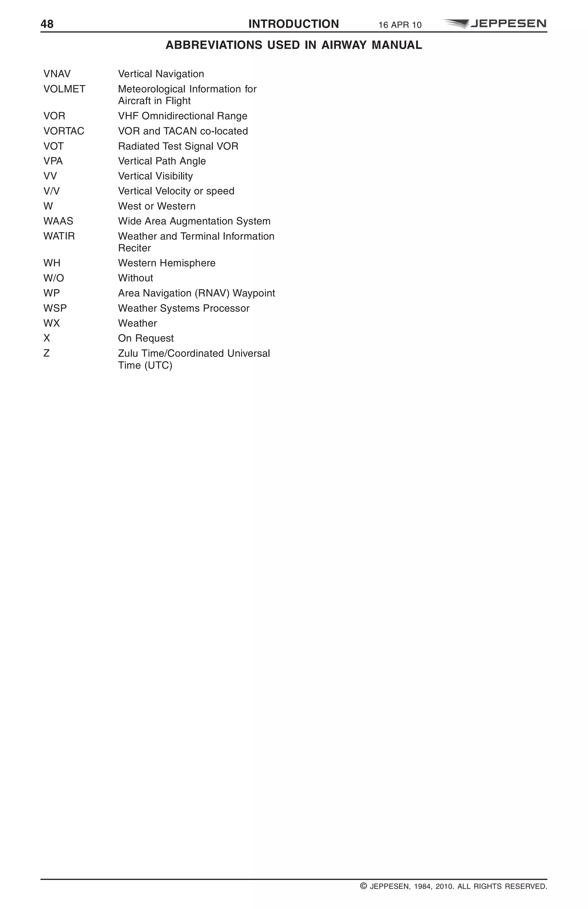 All aviation abbreviations jeppesen | PDF | Air Travel | Travel Type