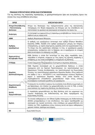 allazo-syskeyvi-epixeiriseis-prodimosieysi.pdf
