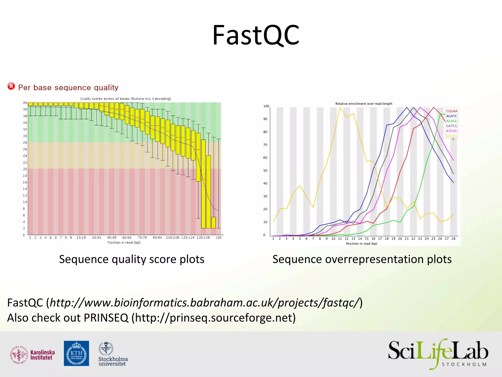 RNA-seq quality control and pre-processing | POT