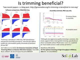 RNA-seq quality control and pre-processing | POT