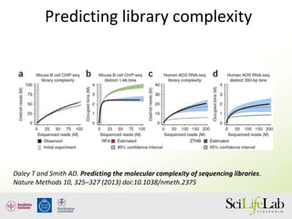 RNA-seq quality control and pre-processing | POT