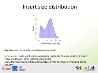RNA-seq quality control and pre-processing | POT
