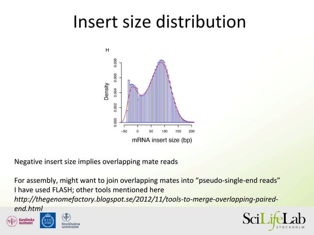 RNA-seq quality control and pre-processing | POT