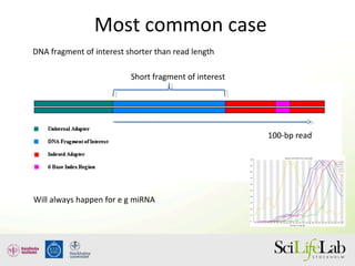 RNA-seq quality control and pre-processing | POT