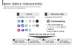 Luniverse Partners Day - Allbit(Ozys) | PDF