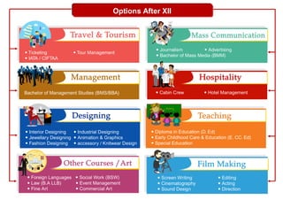 All career chart | PDF