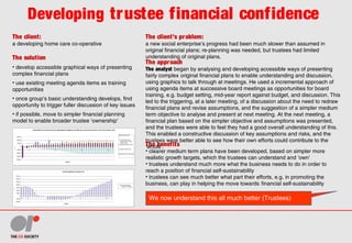 Operational Research case studies | PPT