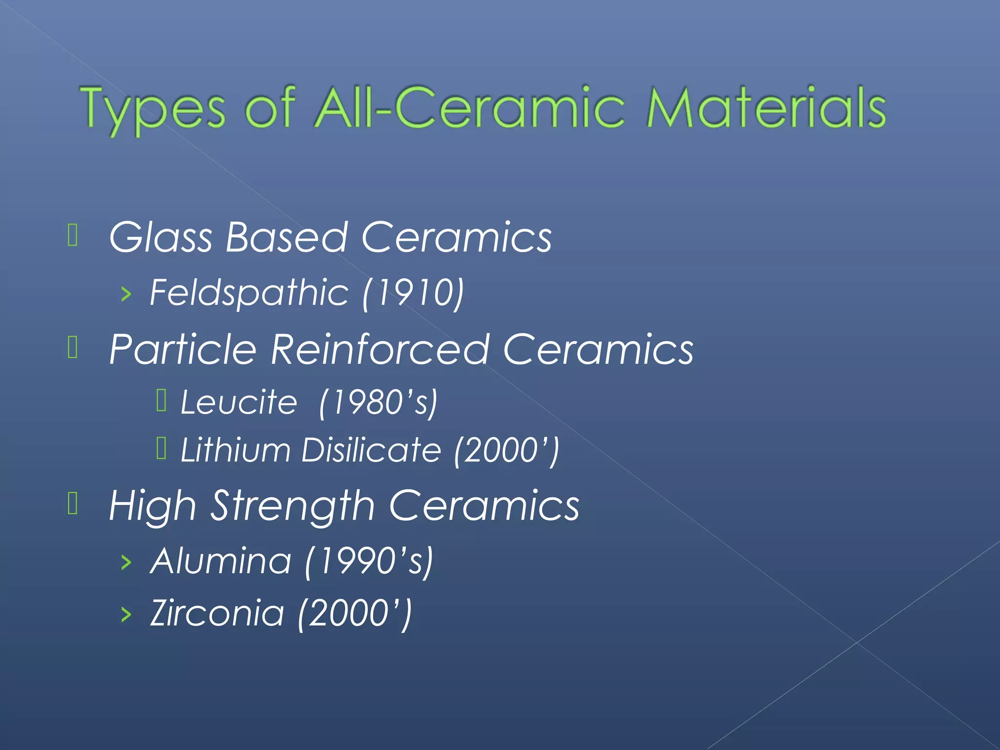 All Ceramic Restorations | PPT
