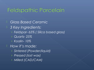 All Ceramic Restorations | PPT