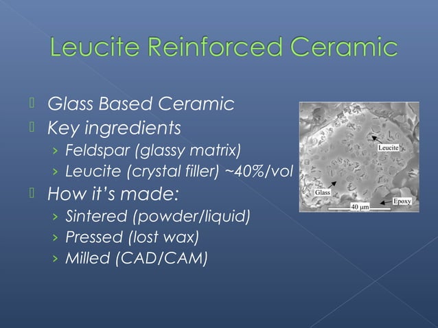 All Ceramic Restorations | PPT | Dental Health | Diseases and Conditions