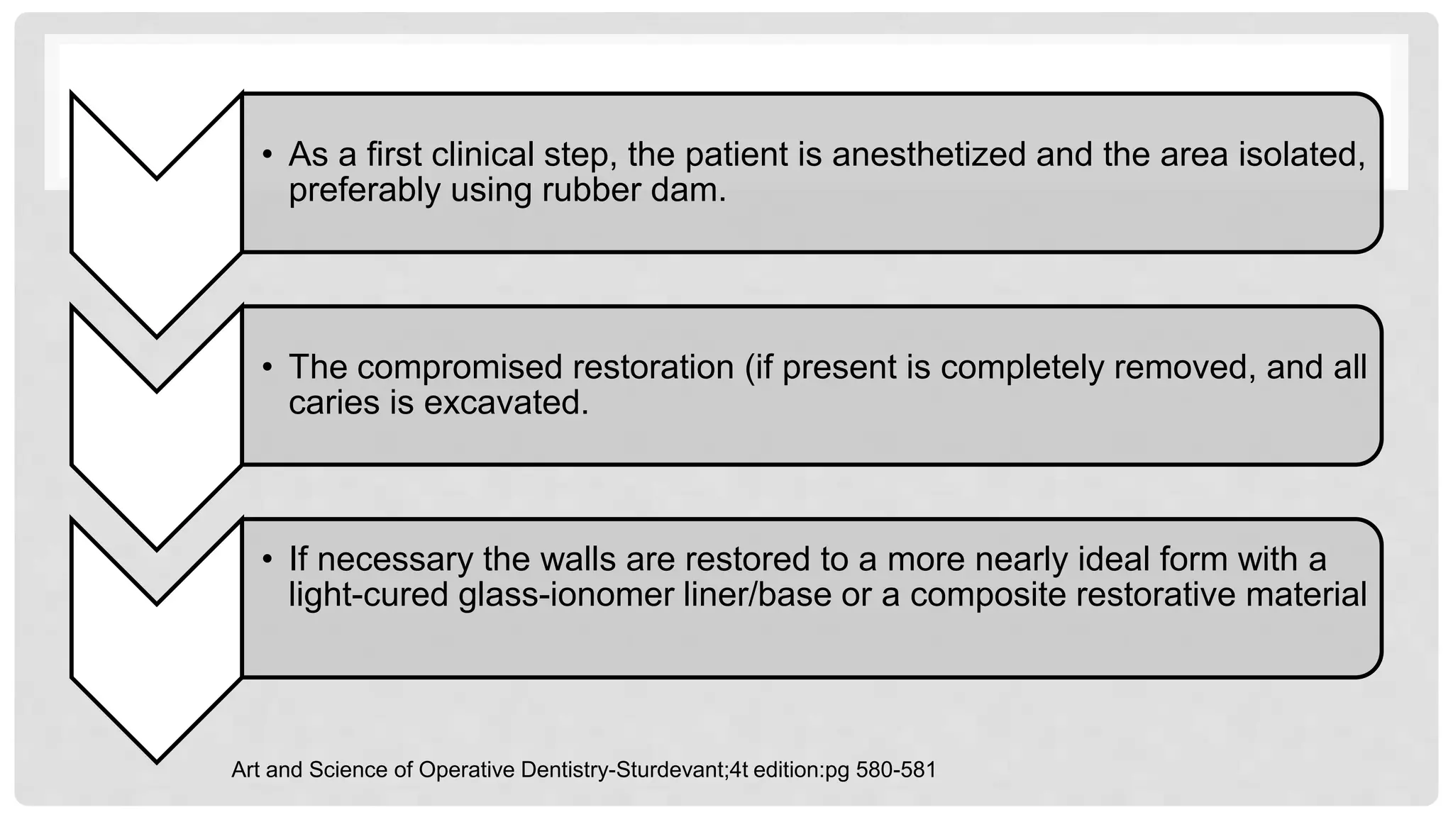 All ceramic restorations | PPTX
