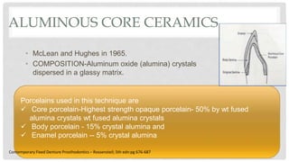 All ceramic restorations | PPTX