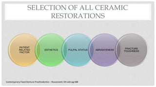 All ceramic restorations | PPTX