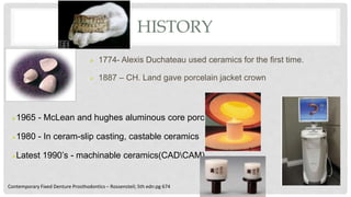 All ceramic restorations | PPTX
