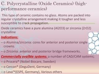 All ceramic restortion shadan | PPTX
