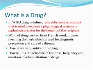 ALL CHAPTERS OF PHARMACOLOGY.pptx