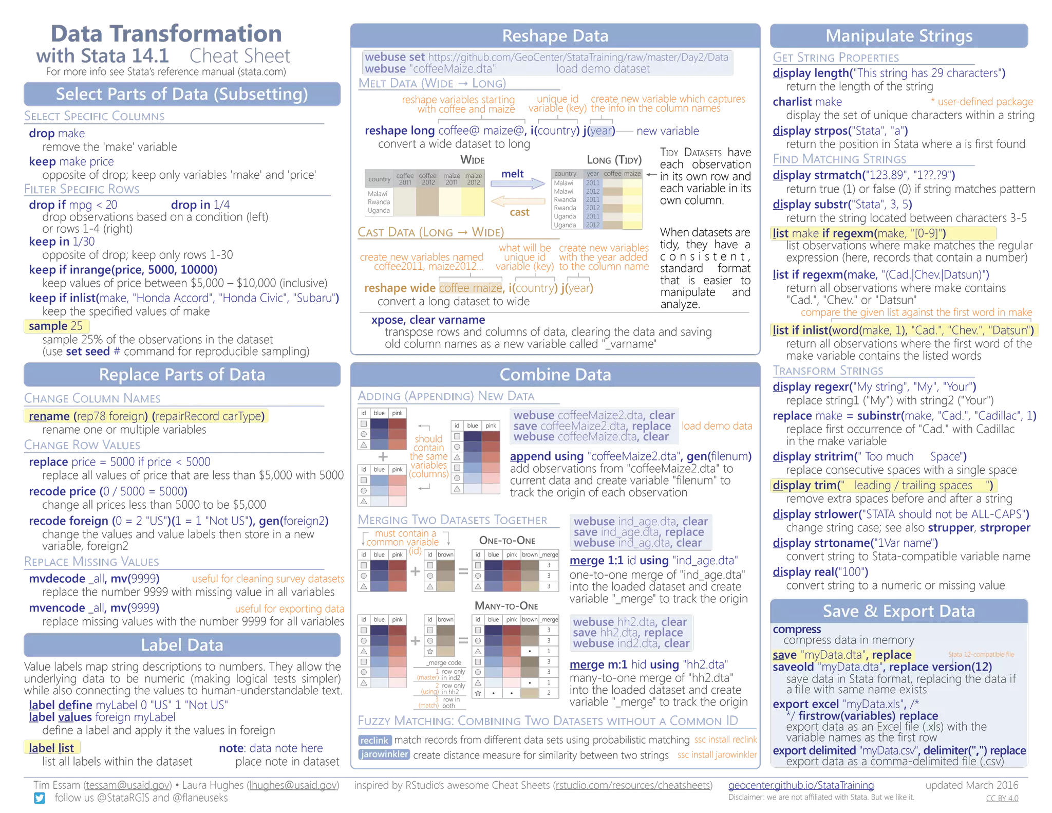 Stata Cheat Sheets All Pdf