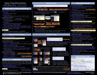 Stata Cheat Sheets (all) | PDF