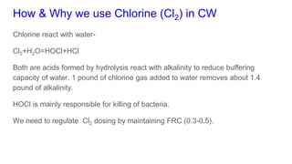 All chemical dosing system | PPTX