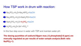 All chemical dosing system | PPTX