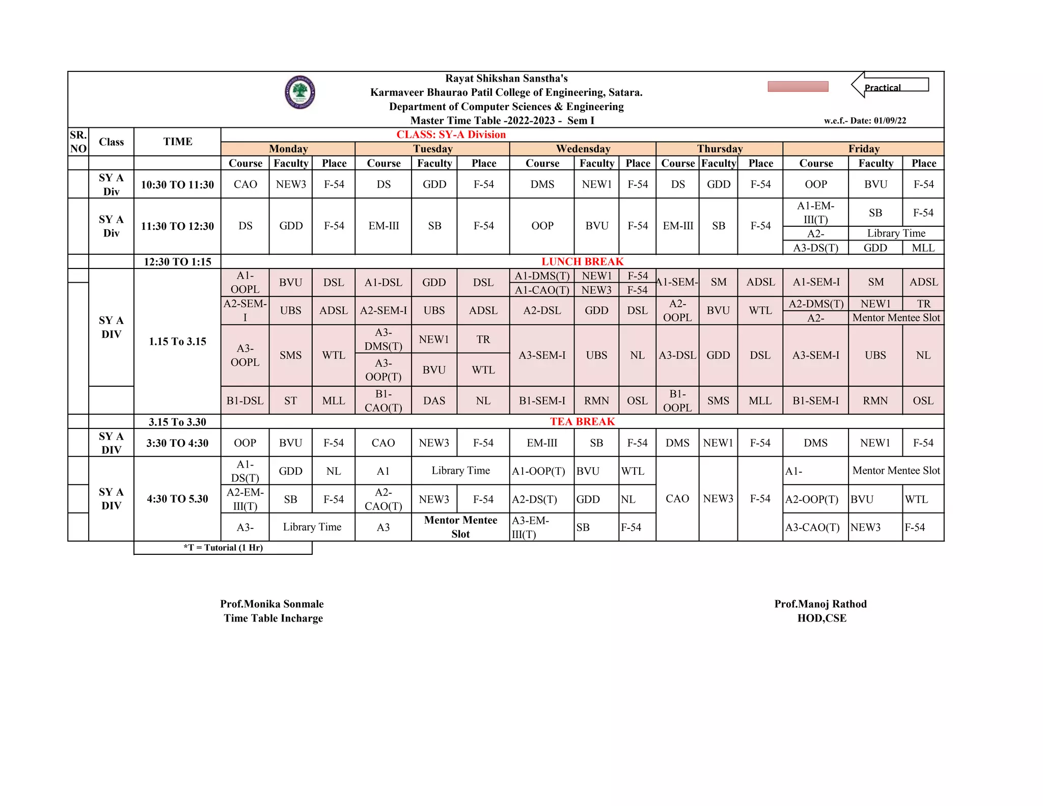 All Classes Time Table 22-23 Sem-I.pdf