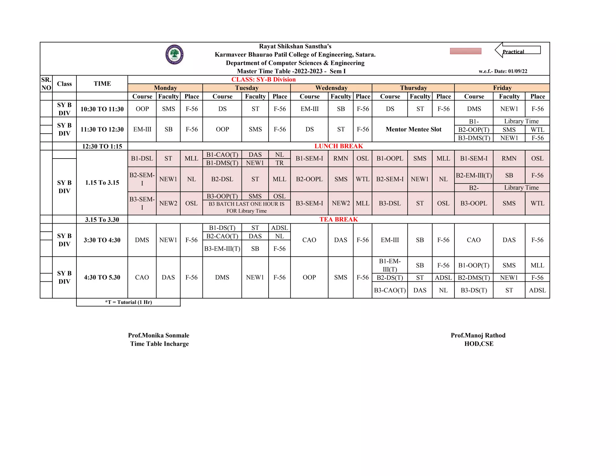 All Classes Time Table 22-23 Sem-I.pdf