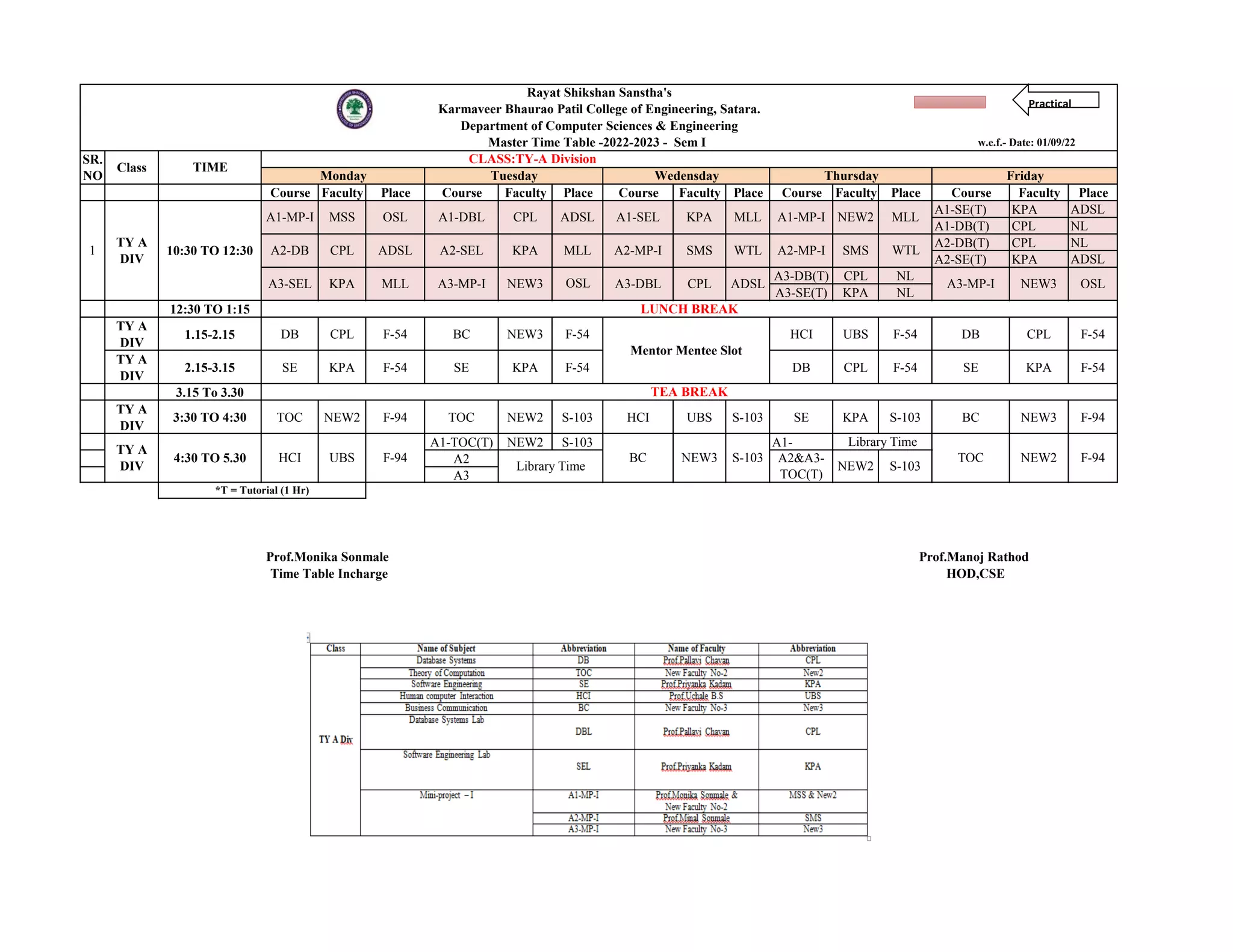 All Classes Time Table 22-23 Sem-I.pdf