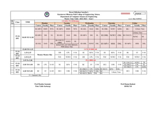All Classes Time Table 22-23 Sem-I.pdf | Educational Assessment | Education